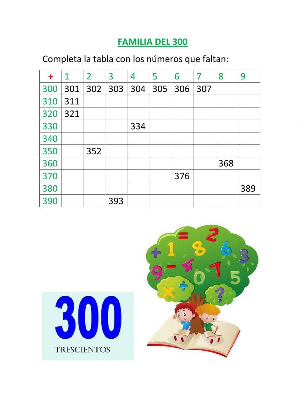 Fichas de números del 200 al 300 [2024] ️ Descarga 100% Gratuita